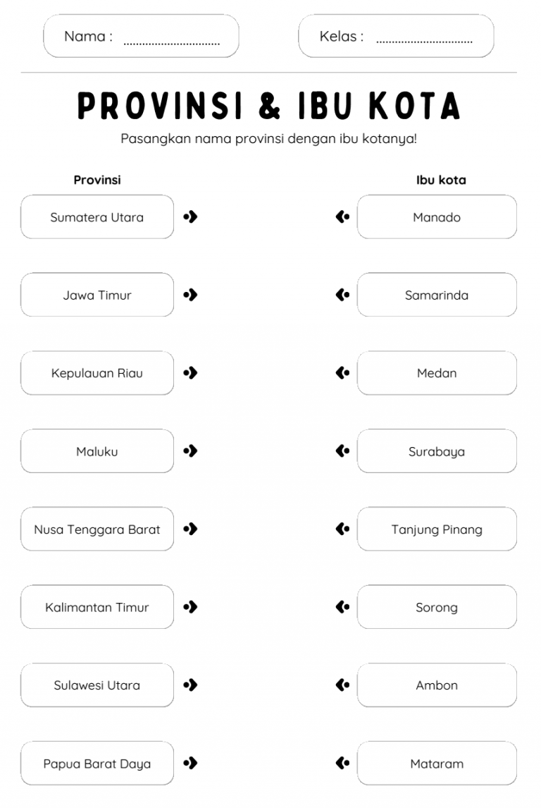 Lembar Kerja (LKPD) PPKN Kelas 6 BAB 6 Mengenal Provinsi di Indonesia Kurikulum Merdeka - Kepala ...